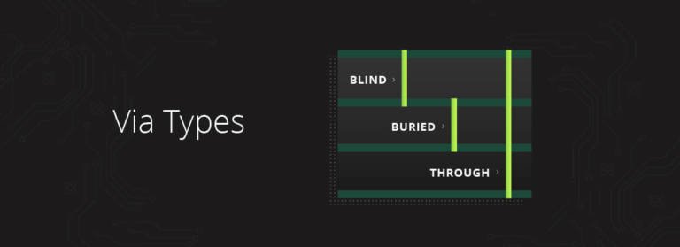 PCB Vias: Everything You Need to Know [Blind Vias and Buried Vias]